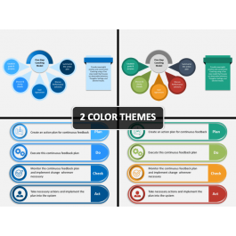 Coaching and Feedback PowerPoint and Google Slides Template - PPT Slides