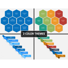 Code of Conduct PowerPoint and Google Slides Template - PPT Slides