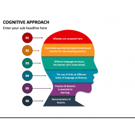 Cognitive Approach PowerPoint and Google Slides Template - PPT Slides