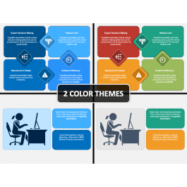 Cognitive Automation PowerPoint and Google Slides Template - PPT Slides
