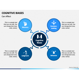 Cognitive Biases PowerPoint and Google Slides Template - PPT Slides