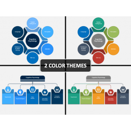 Cognitive Psychology PowerPoint and Google Slides Template - PPT Slides