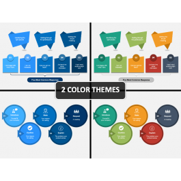 Cold Calling PowerPoint and Google Slides Template - PPT Slides