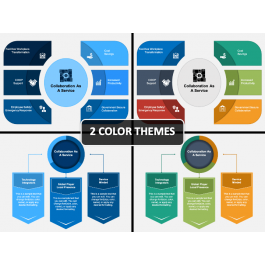 Collaboration as a Service PowerPoint and Google Slides Template - PPT ...