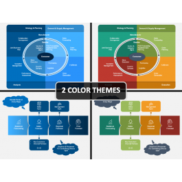 Collaborative Forecasting PowerPoint and Google Slides Template - PPT ...