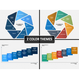 Collaborative Learning PowerPoint and Google Slides Template - PPT Slides