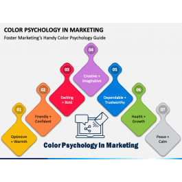 Color Psychology in Marketing PowerPoint and Google Slides Template ...