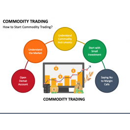 Commodity Trading PowerPoint Template - PPT Slides