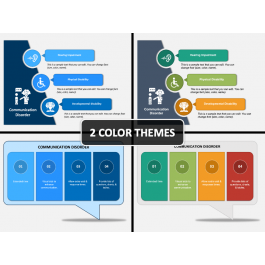Communication Disorder PowerPoint and Google Slides Template - PPT Slides