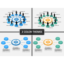 Communication Process PowerPoint and Google Slides Template - PPT Slides