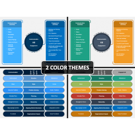 Communication Vs Engagement PowerPoint and Google Slides Template - PPT ...