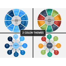 Communication Wheel PowerPoint and Google Slides Template - PPT Slides