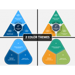 Communications Triangle PowerPoint and Google Slides Template - PPT Slides