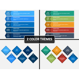 Community Development PowerPoint and Google Slides Template - PPT Slides