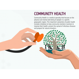 Community Health PowerPoint and Google Slides Template - PPT Slides