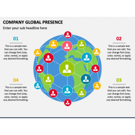 Company Global Presence PowerPoint and Google Slides Template - PPT Slides