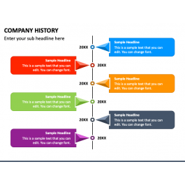 Company History PowerPoint and Google Slides Template - PPT Slides