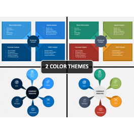 Company Situation Analysis PowerPoint and Google Slides Template - PPT ...