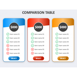 Animated Comparison Table for PowerPoint and Google Slides - PPT Slides