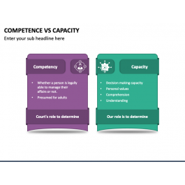 Competence Vs Capacity PowerPoint and Google Slides Template - PPT Slides