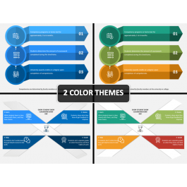 Competency Based Education PowerPoint and Google Slides Template - PPT ...