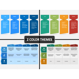 Complexity Levels PowerPoint and Google Slides Template - PPT Slides