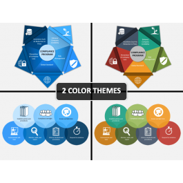 Compliance Program PowerPoint and Google Slides Template - PPT Slides
