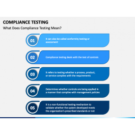 Compliance Testing PowerPoint and Google Slides Template - PPT Slides