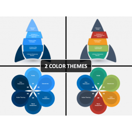 Comprehensive Planning PowerPoint and Google Slides Template - PPT Slides