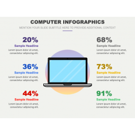 Computer Infographics for PowerPoint and Google Slides - PPT Slides