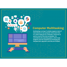 Computer Multitasking PowerPoint and Google Slides Template - PPT Slides