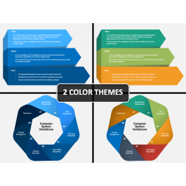 Computer System Validation PowerPoint and Google Slides Template - PPT ...