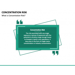 Concentration Risk PowerPoint and Google Slides Template - PPT Slides