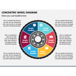 Concentric Wheel Diagram for PowerPoint and Google Slides - PPT Slides
