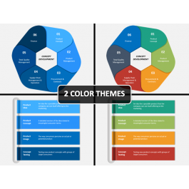 Concept Development PowerPoint and Google Slides Template - PPT Slides