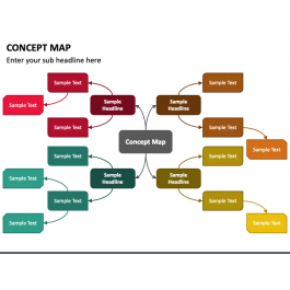 Concept Map PowerPoint Template - PPT Slides