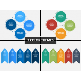 Conceptual Framework PowerPoint and Google Slides Template - PPT Slides