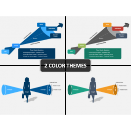 Cone of Plausibility PowerPoint and Google Slides Template - PPT Slides