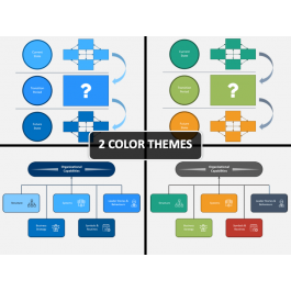 Congruence Model PowerPoint and Google Slides Template - PPT Slides