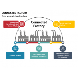 Connected Factory PowerPoint and Google Slides Template - PPT Slides