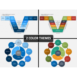 ConOps PowerPoint and Google Slides Template - PPT Slides