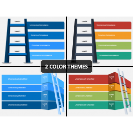 Conscious Competence Ladder PowerPoint and Google Slides Template - PPT ...