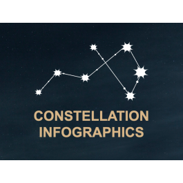 Constellation Infographics for PowerPoint and Google Slides