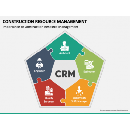 Construction Resource Management PowerPoint and Google Slides Template