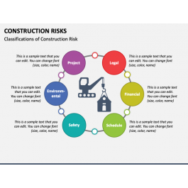 Construction Risks PowerPoint and Google Slides Template - PPT Slides