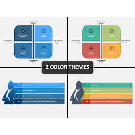 Constructive Leadership PowerPoint and Google Slides Template - PPT Slides