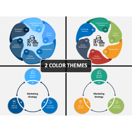 Consumer Analysis PowerPoint and Google Slides Template - PPT Slides