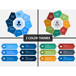 Consumer Finance PowerPoint and Google Slides Template - PPT Slides