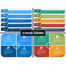 Consumer Preference Management PowerPoint and Google Slides Template