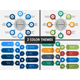 Consumer Rights PowerPoint and Google Slides Template - PPT Slides